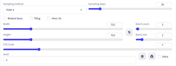 Stable Diffusion 文生图功能 - 知乎