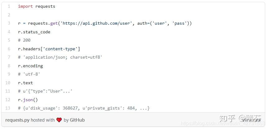 15个顶级Python库，你必须要试试！ - 知乎