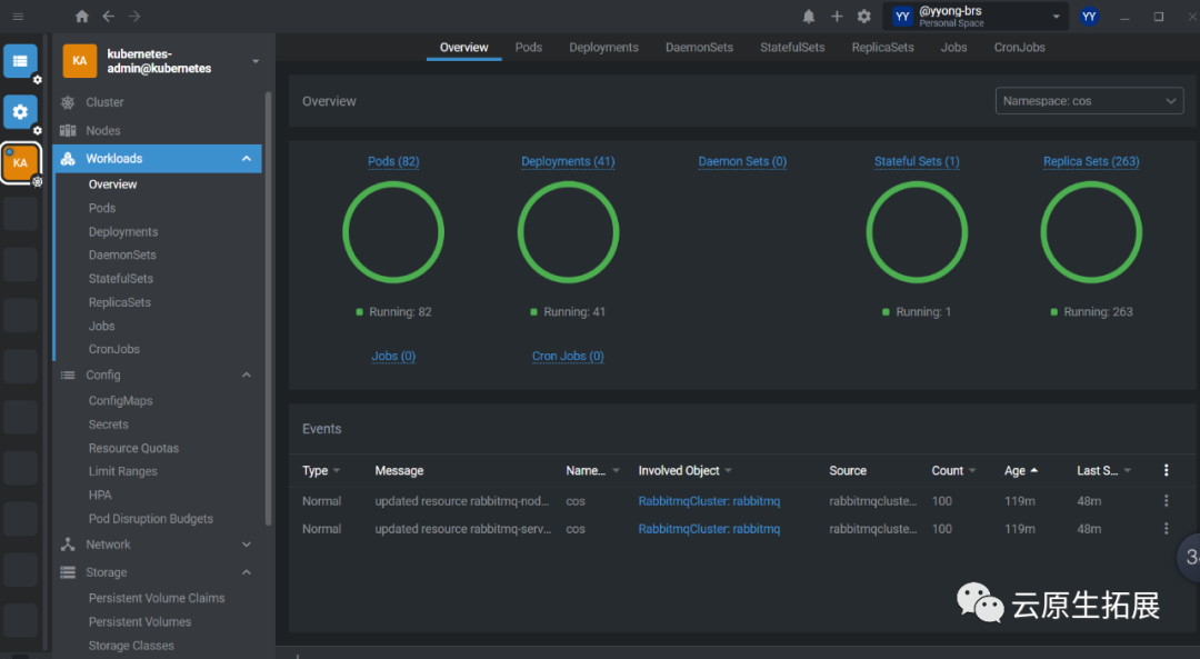 Kubernetes系列（八）图形化 UI 管理工具 - 知乎