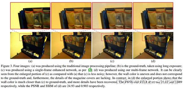 【论文解读】Deep Burst Denoising/RFCN - 知乎