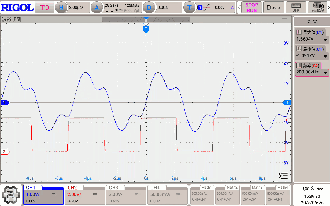 200kHz的DAB和LLC变换器HIL测试解决方案 - 知乎