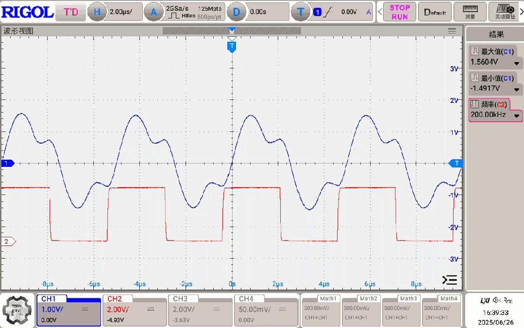 200kHz的DAB和LLC变换器HIL测试解决方案 - 知乎