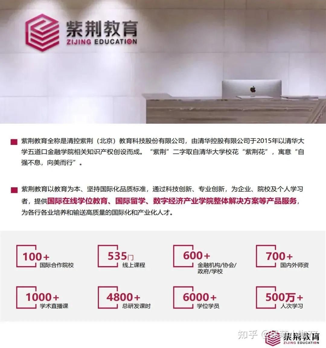 2022政府工作报告中的八个人社关键词 - 知乎