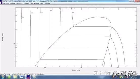 制冷仿真：Refprop软件说明书中文版 - 知乎
