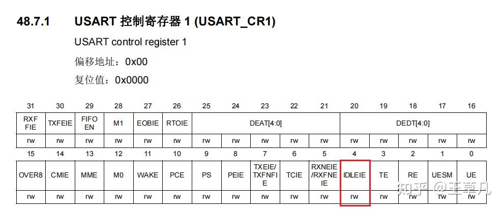 STM32H7系列教程2 使用DMA双缓冲区接收大疆DT7遥控器数据(SBUS/DBUS协议) - 知乎