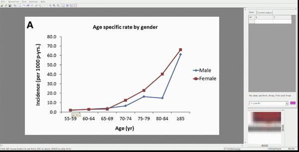 扒数据-利用GetData Graph Digitizer扒取文献数据 - 知乎
