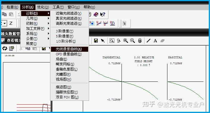 CodeV光学设计入门-单镜片习作(Singlet) - 知乎