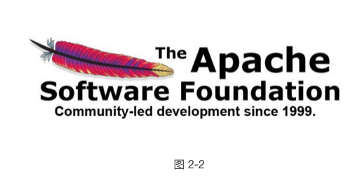 一文读懂Web服务 - 知乎