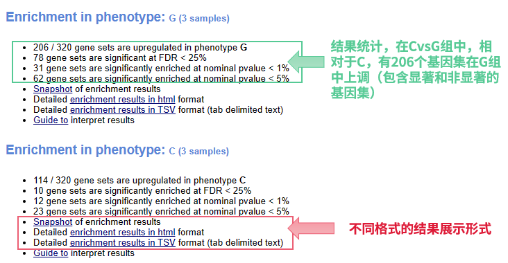 【干货】3分钟看懂GSEA结果！ - 知乎