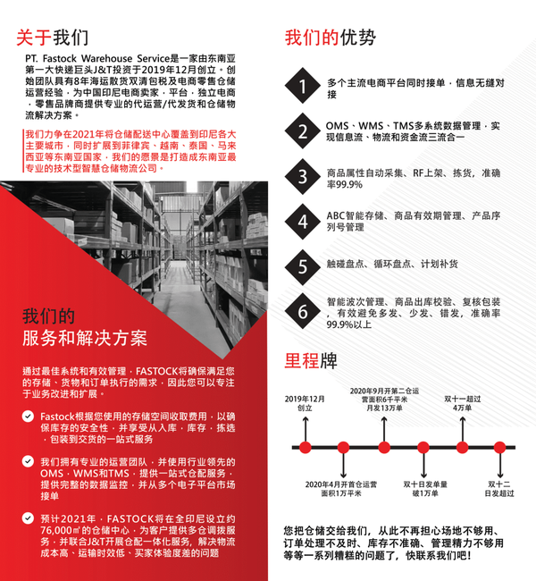 恭喜 FASTOCK 智慧仓储物流供应链服务商在印尼直播孵化基地正式登场 - 知乎
