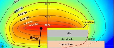 T3STER SI热瞬态测试仪的介绍、功能及应用范围 - 知乎