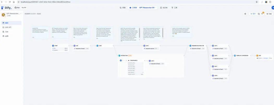 Dify使用教程（创建应用） - 知乎
