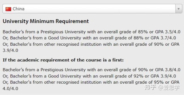 英硕 | QS前100英国大学更新2024中国大学认可名单，附成绩要求！ - 知乎