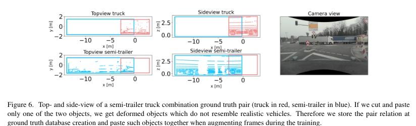 【2023年3月1日】论文分享 - 知乎