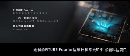 开启智能健身的未来？FITURE魔镜究竟如何做到健康时尚两不误？ - 知乎