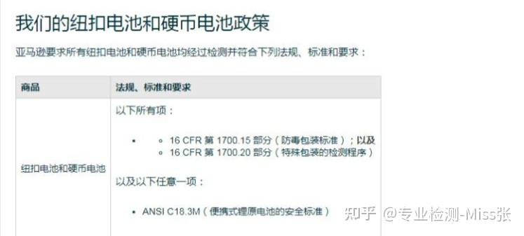 含磁体商品16 CFR 1262标准办理 - 知乎