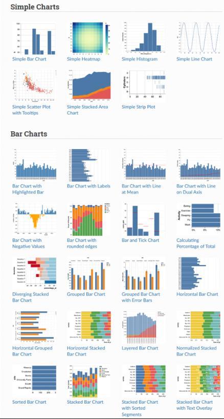 Python数据可视化的完整版操作指南（建议收藏） - 知乎
