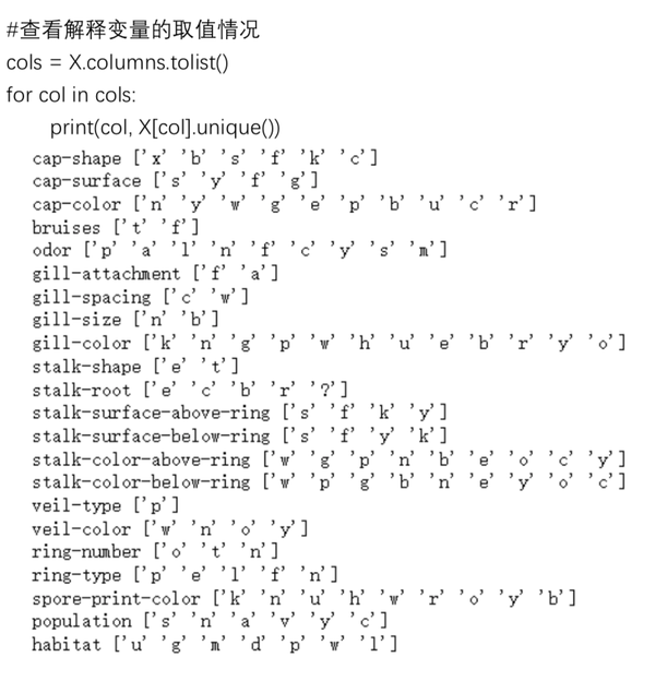 Python实例 | 最好用的降维算法t-SNE - 知乎