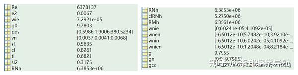 PSINS工具箱学习（一）下载安装初始化、SINS-GPS组合导航仿真、习惯约定与常用变量符号、数据导入转换、绘图显示 - 知乎