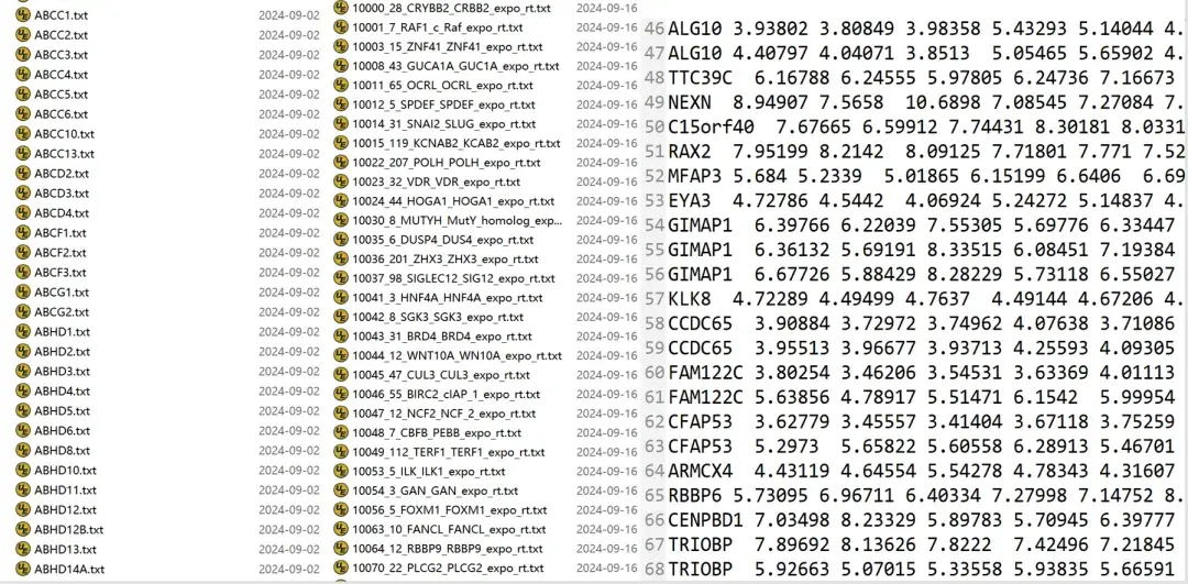 eQTL、pQTL联合生信分析超级混合分析思路 - 知乎