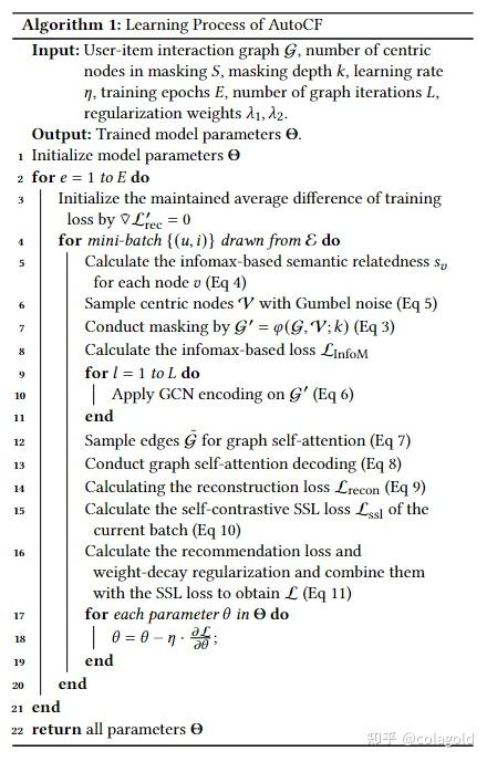 WWW2023|Automated Self-Supervised Learning for Recommendation推荐的自动自监督学习 - 知乎