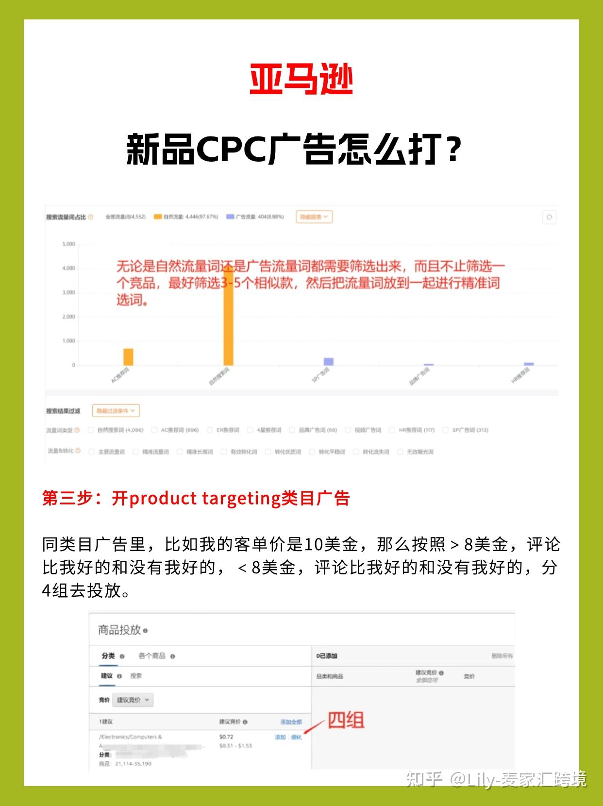 亚马逊新品CPC广告怎么打？ - 知乎