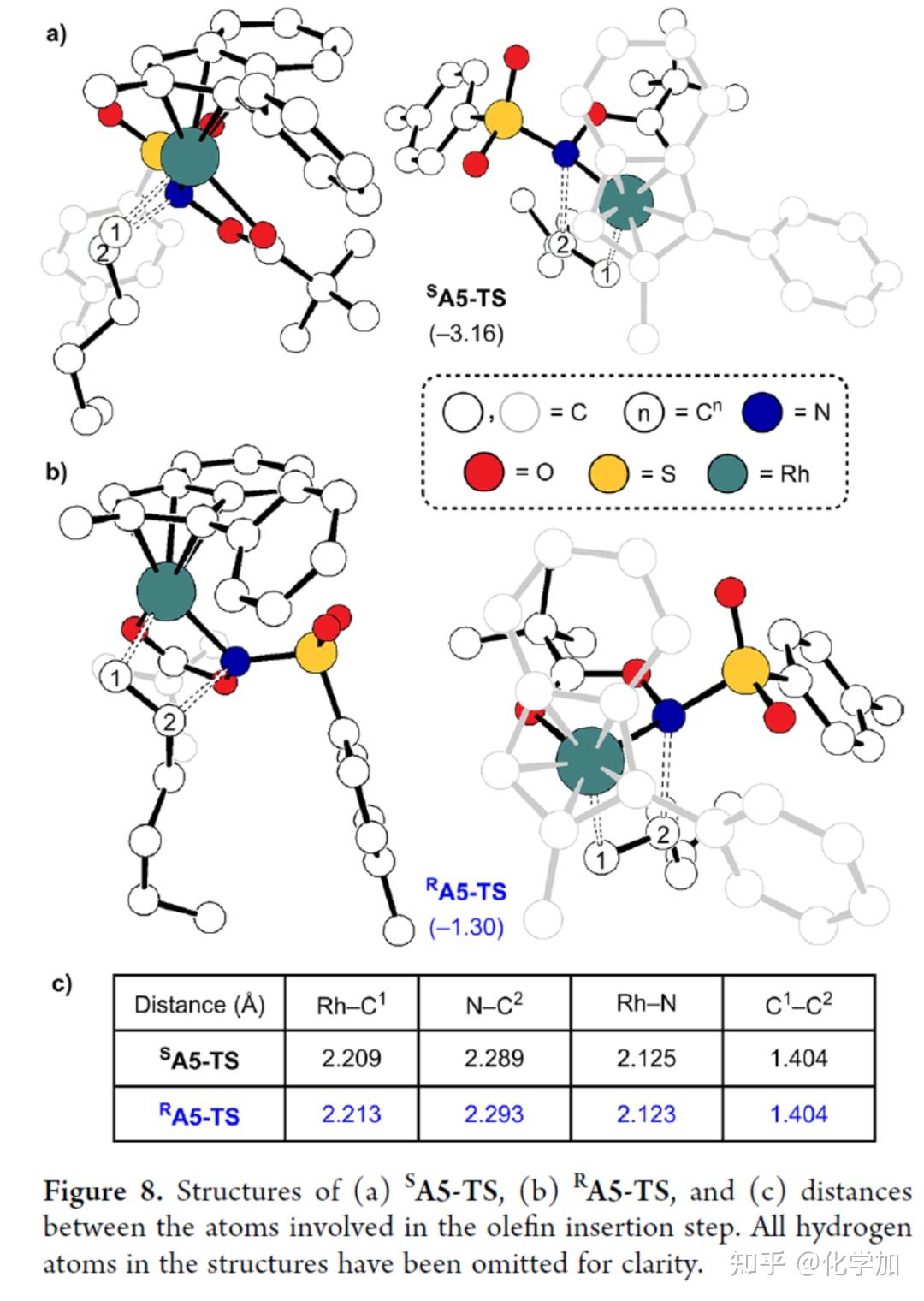 JACS：未活化末端烯烃的对映选择性氮杂环丙烷化 - 知乎