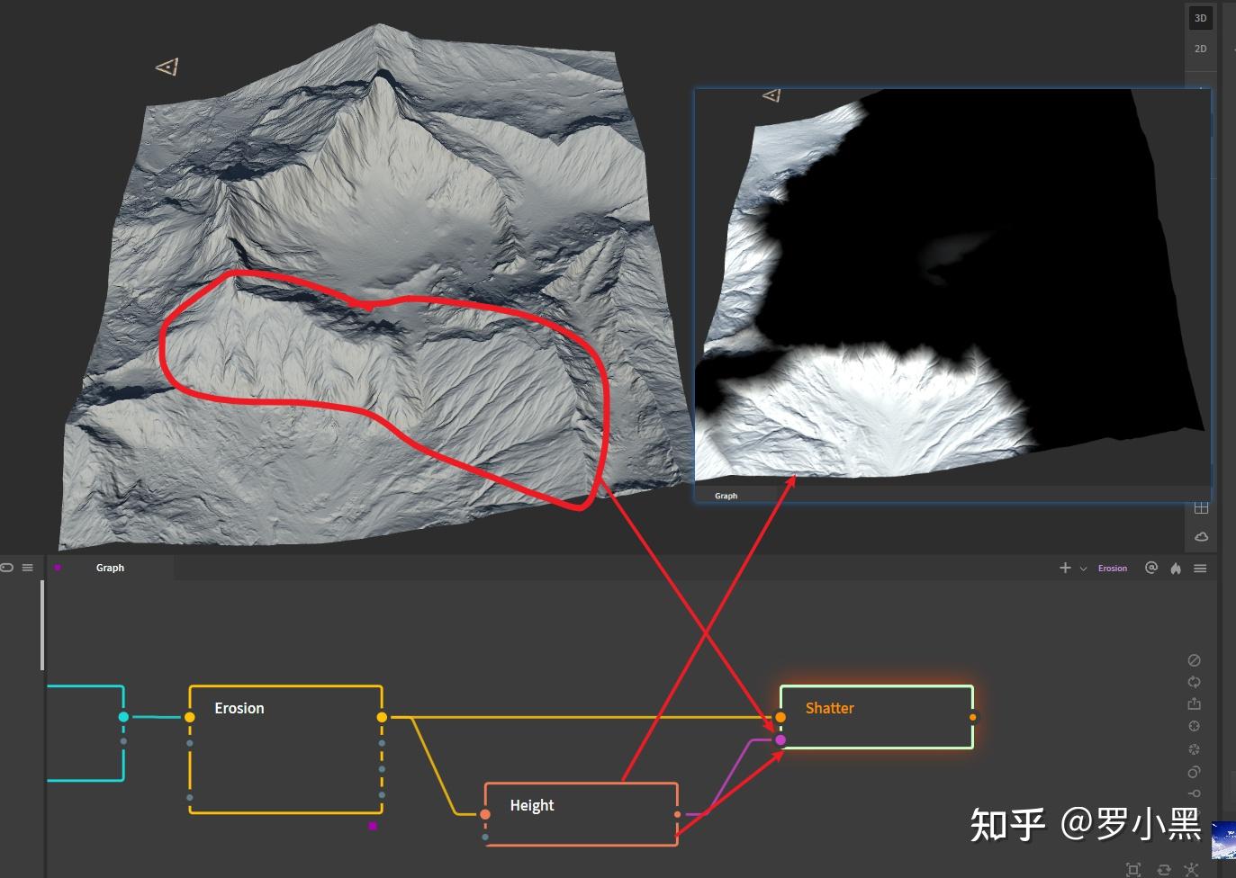 Gaea基础学习笔记 - 知乎