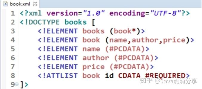 Java-XML技术 - 知乎