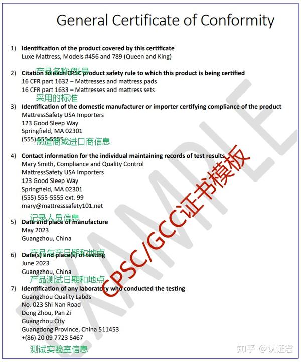 自行车头盔美国CPC/GCC认证解读：自行车头盔为什么有两种证书（CPC证书,GCC证书）？GCC认证流程，标准/测试要求等 - 知乎