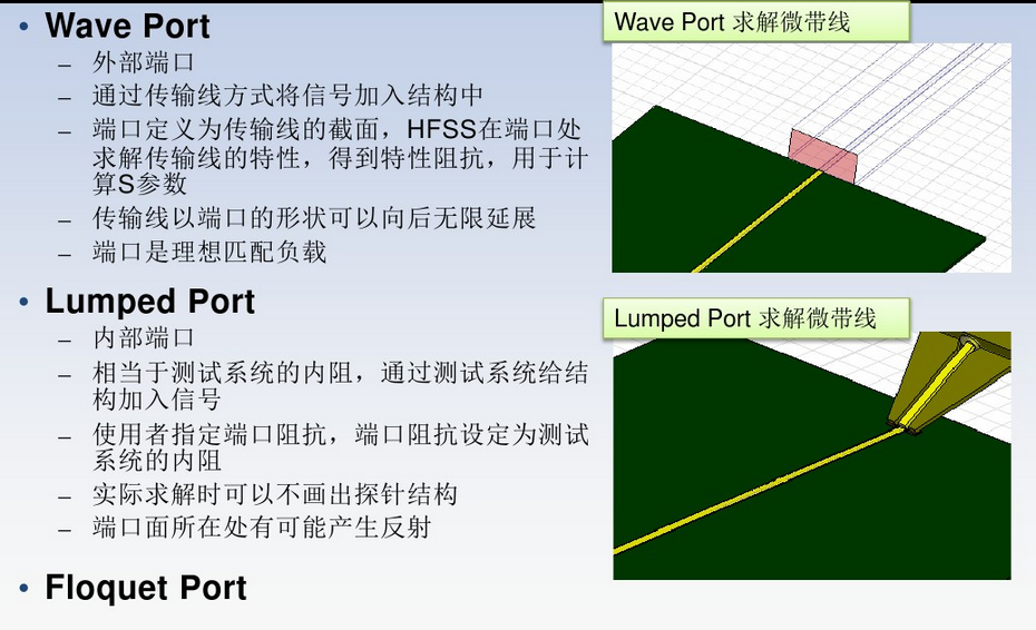 HFSS电磁仿真备忘之波端口集总端口 - 知乎