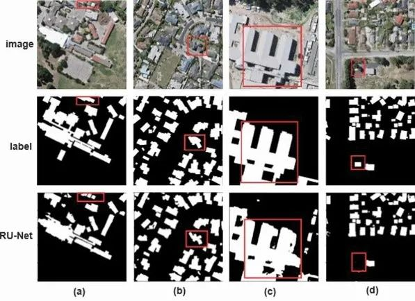刊·见 | European Journal of Remote Sensing 助力“海陆空”遥感一体化发展 - 知乎