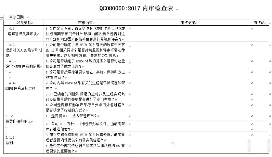 QC080000-2017内审检查表 - 知乎