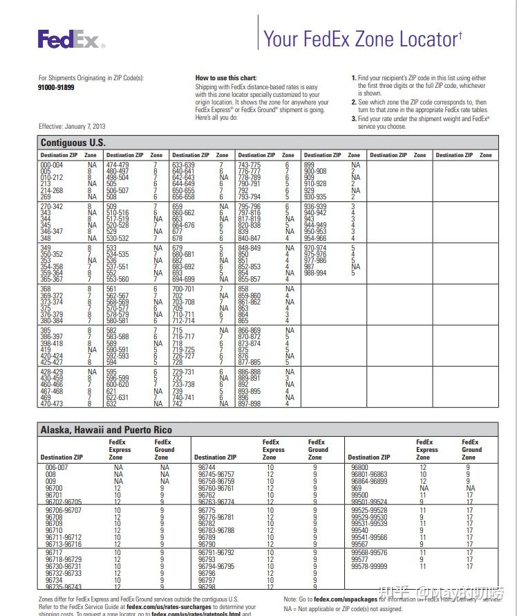 如何下载UPS、Fedex、USPS邮编分区 - 知乎