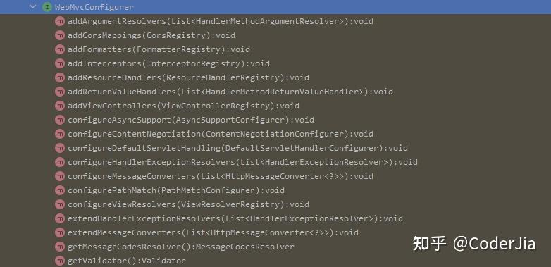 SpringBoot3学习笔记-WebMvcConfigurer接口 - 知乎