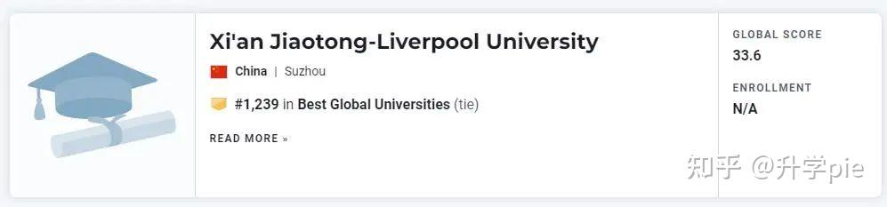 这所中外合办大学进入QS2023亚洲大学排行榜！排名超越多所211大学！西交利物浦大学 - 知乎