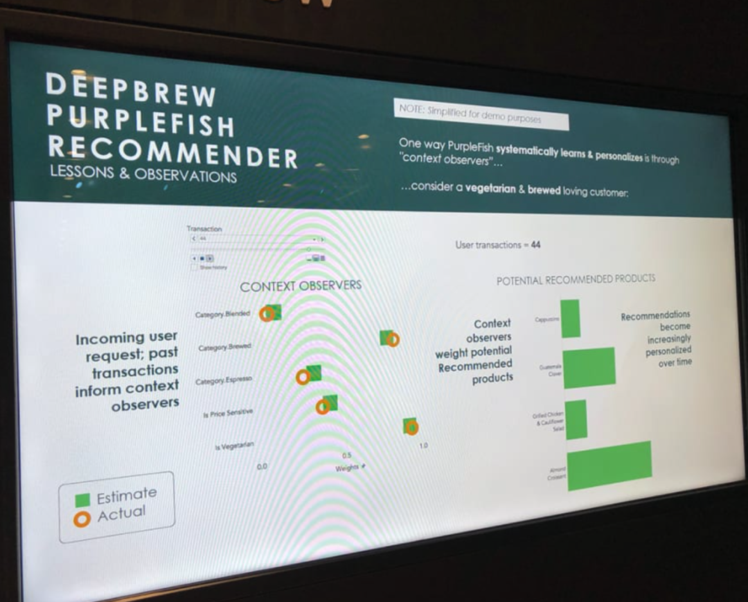 数字化星巴克，科技公司？ - 知乎