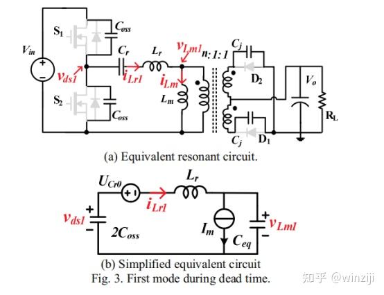 LLC的ZVS状态的分析 - 知乎