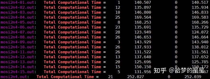 OpenMX和VASP计算声子谱的比较及其报错处理 - 知乎