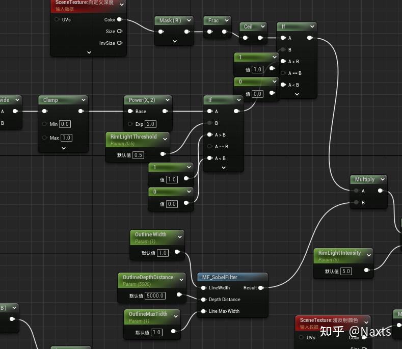（材质NPR篇）【第一节：UE5|基于延迟渲染管线的后处理卡通渲染】 - 知乎
