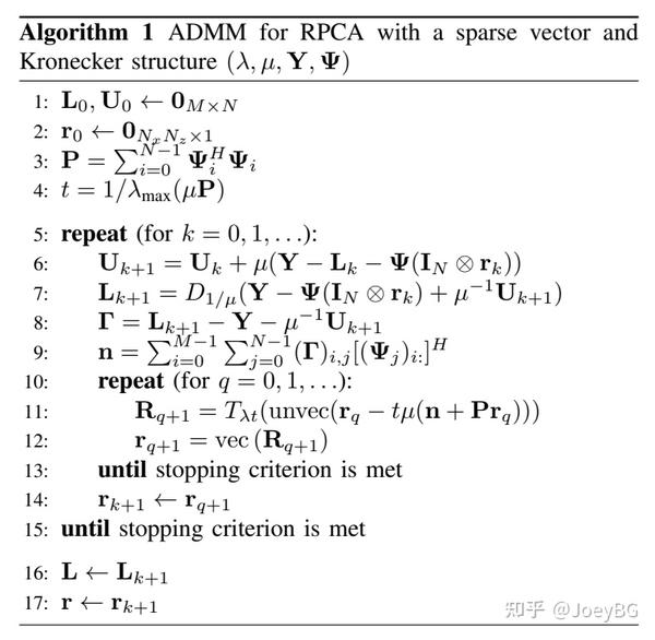 第八章 压缩感知与信号处理 - 知乎