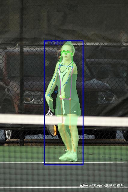 pytorch实现yolov3分割segment+姿态关节点检测pose keypoint并用coco2017 scratch训练 - 知乎