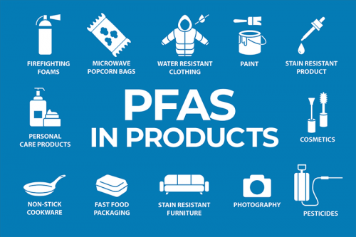 被世界各国重点监控的新污染物PFOA、PFOS，危害有多大？ - 知乎
