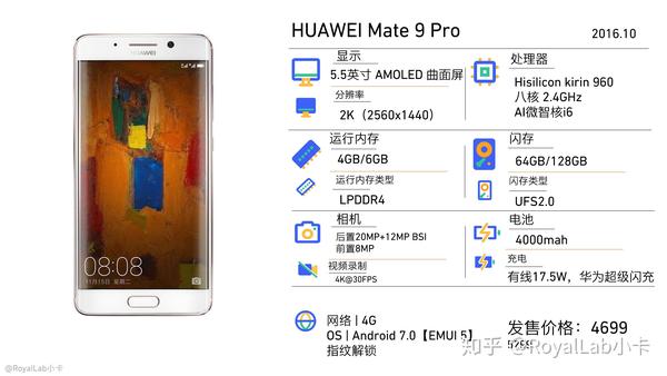 数码档案馆：华为mate系列发展全史 - 知乎