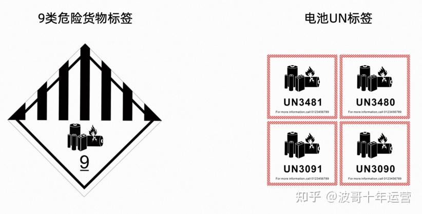 最新消息！阿里国际站：含锂电池产品包装需粘贴UN标签 - 知乎