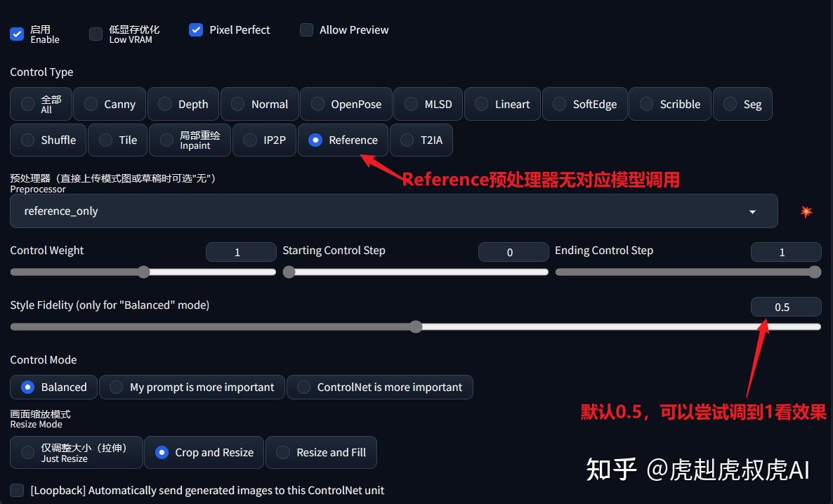Stable Diffusion的ControlNet插件之入门篇（Stable Diffusion研习系列06） - 知乎