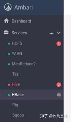 大数据平台HADOOP实战（二）- Hortonworks Data Platform (HDP) Sandbox虚拟机安装 - 知乎