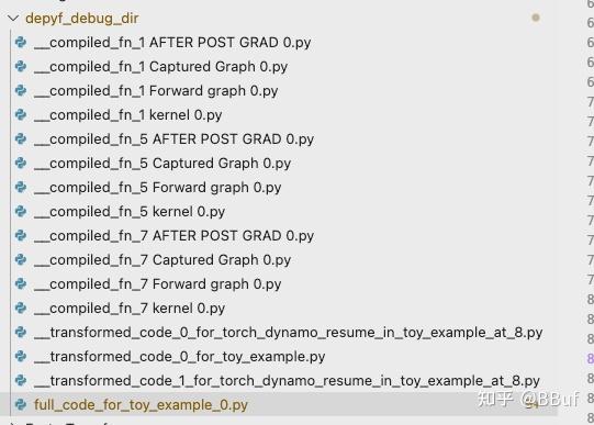 【PyTorch 奇技淫巧】介绍 depyf：轻松掌握 torch.compile - 知乎