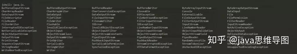 关于 JDK 9 中的 JShell，你应该了解的 10 件事 - 知乎