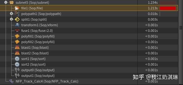 Houdini HDK 基于轨迹线计算的临界多边形(no-fit polygon) - 知乎